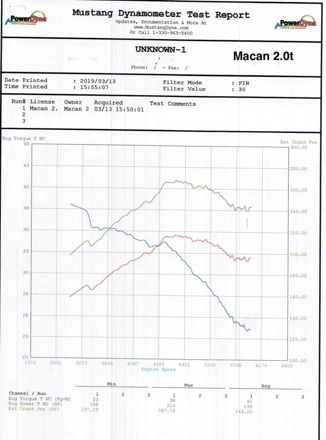 Forge Motorsport Turbo Muffler delete - VAG EA888.3 1.8 + 2.0 TSI en ...