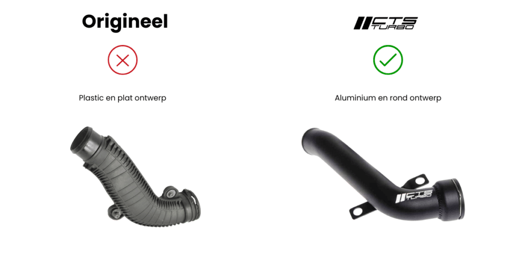 24TUNED - VW Golf 6 GTI - Performance+ Pakket - 24TUNED